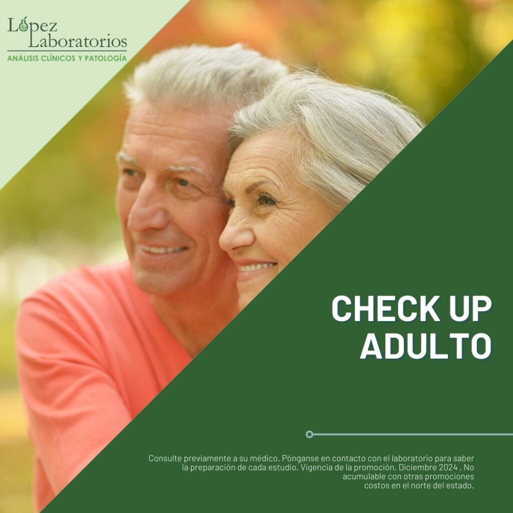 Paquetes y Perfiles - Laboratorio Lopez