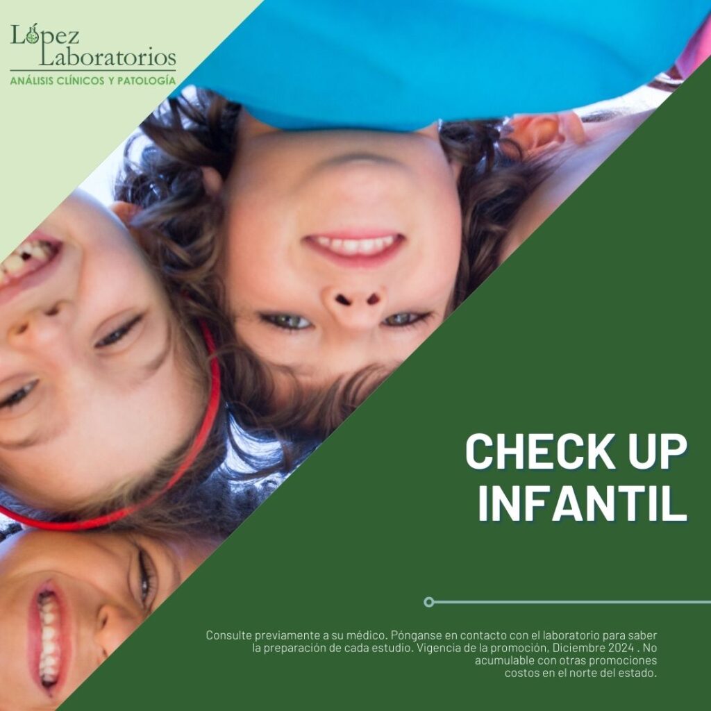 Paquetes y Perfiles - Laboratorio Lopez