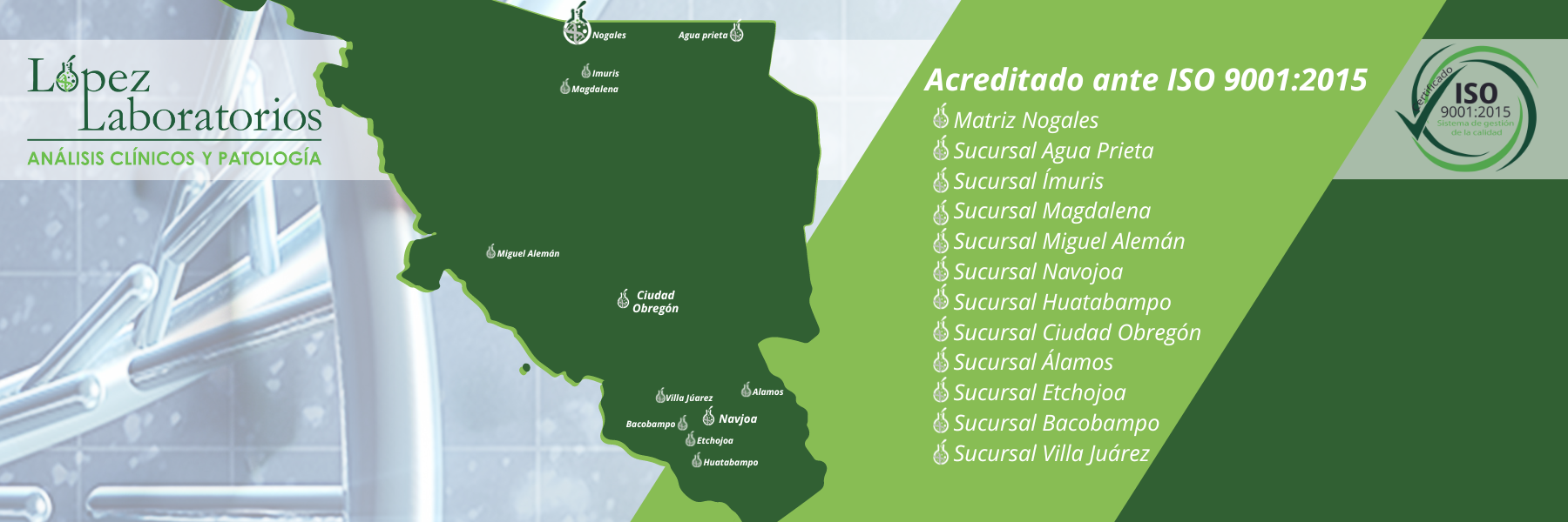 Inicio - Laboratorio Lopez